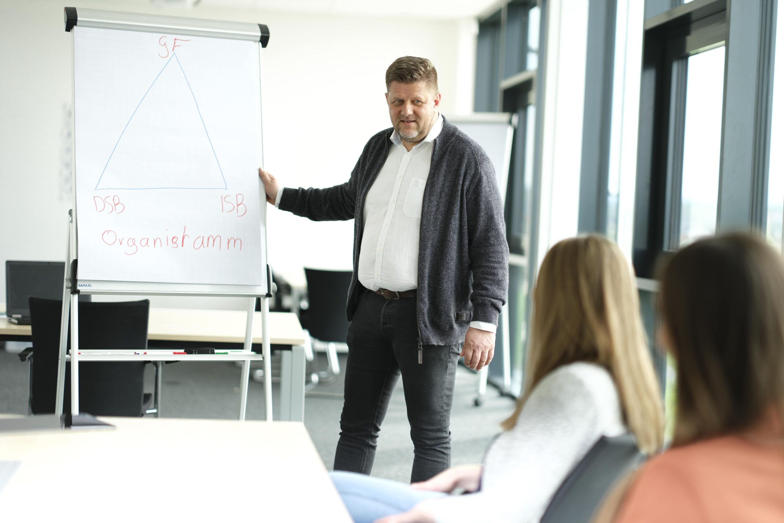 externe IT-Sicherheitsbeauftragter | TOSIT GmbH